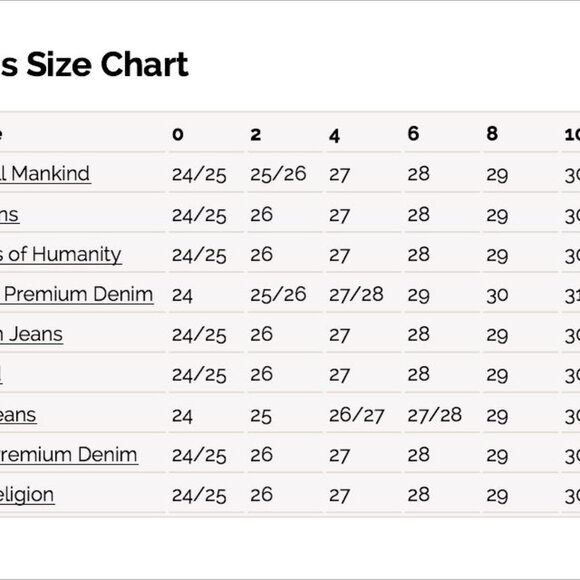DESIGNER JEANS | Jeans | Jeans Waist Size Conversion Charts Chumes22 Ty ...